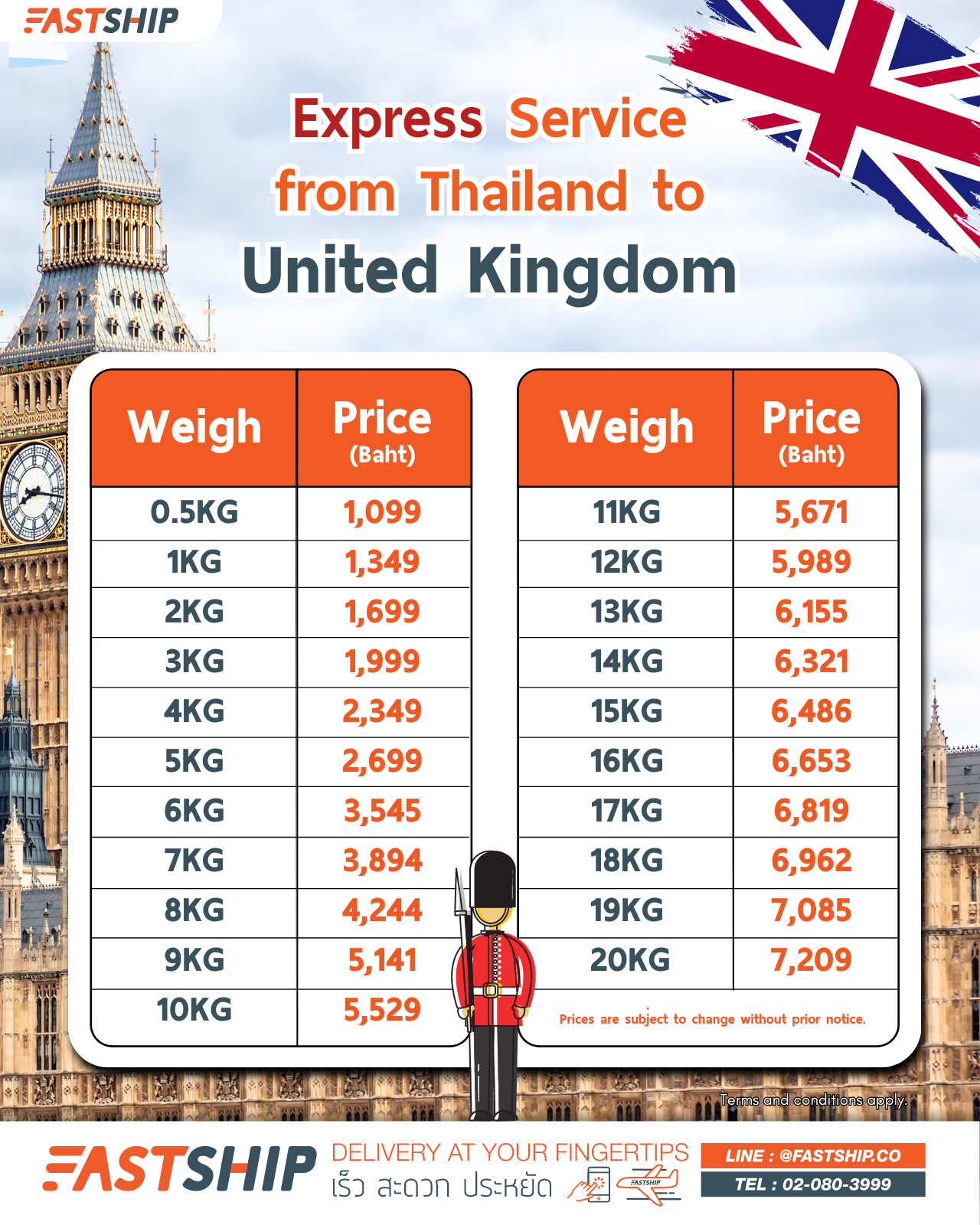 International Parcel Delivery from Thailand to United Kingdom - FastShip