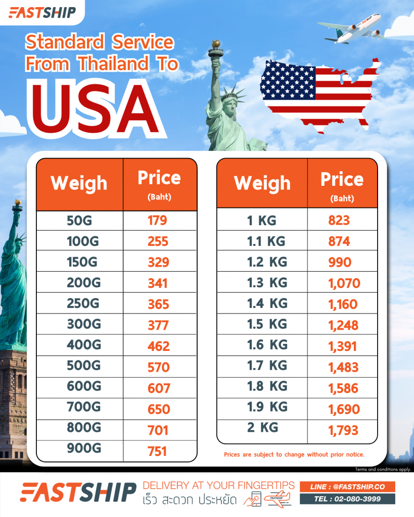 Ship to USA Ship With FastShip - Faster 3-5 business days