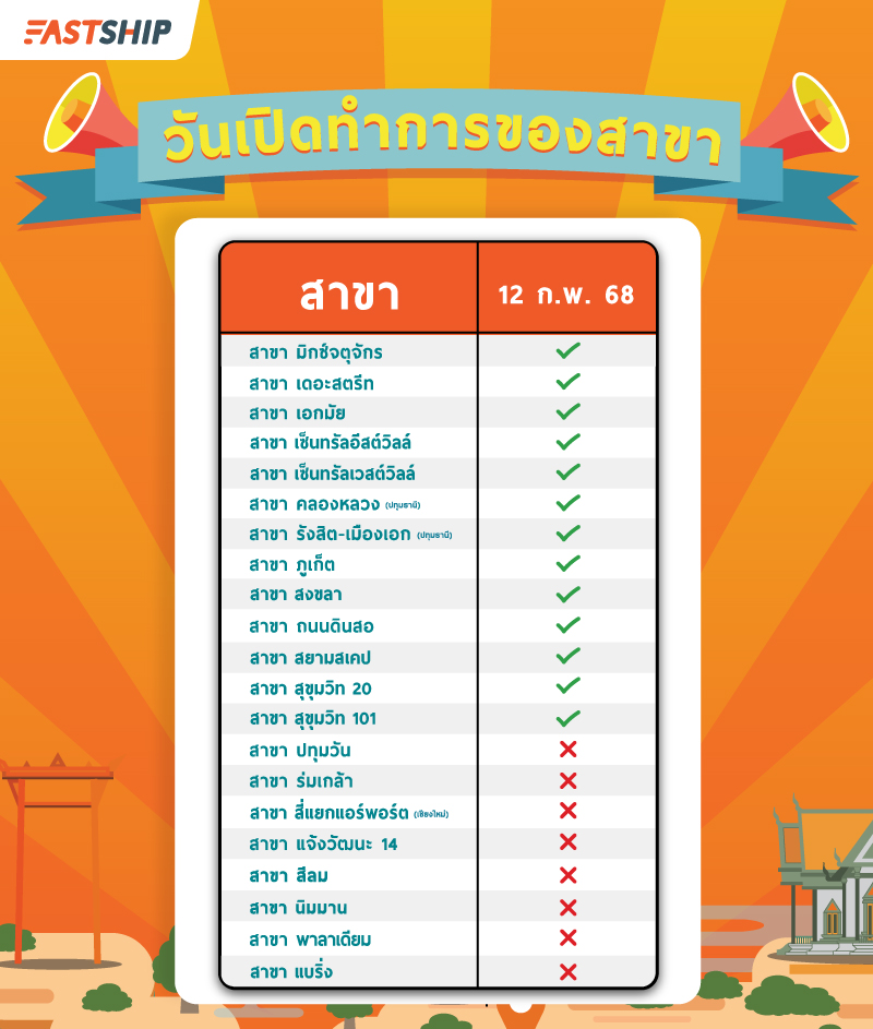 FastShip ประกาศวันหยุดวันมาฆบูชา - Fastship.co